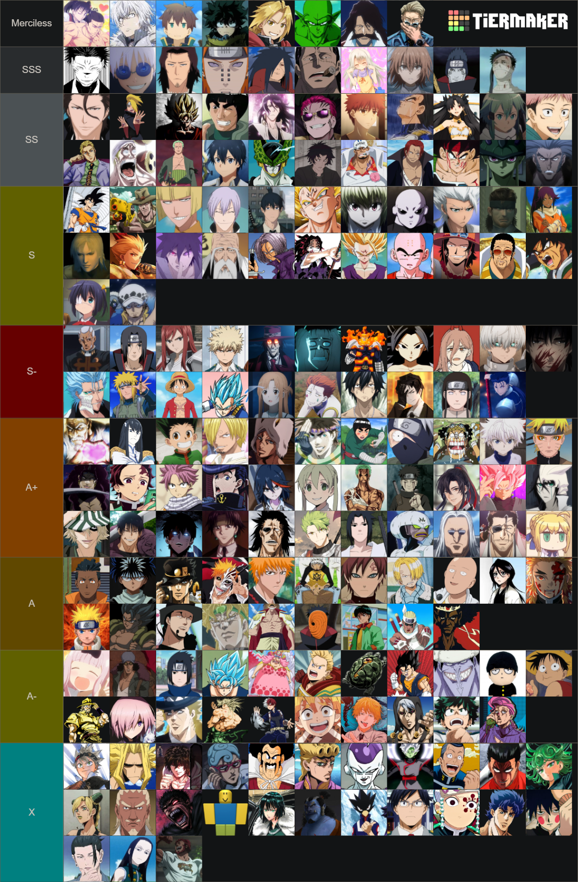 ABA Anime Battle Arena Character Aizen Rework [Jan 2026] Tier List ...
