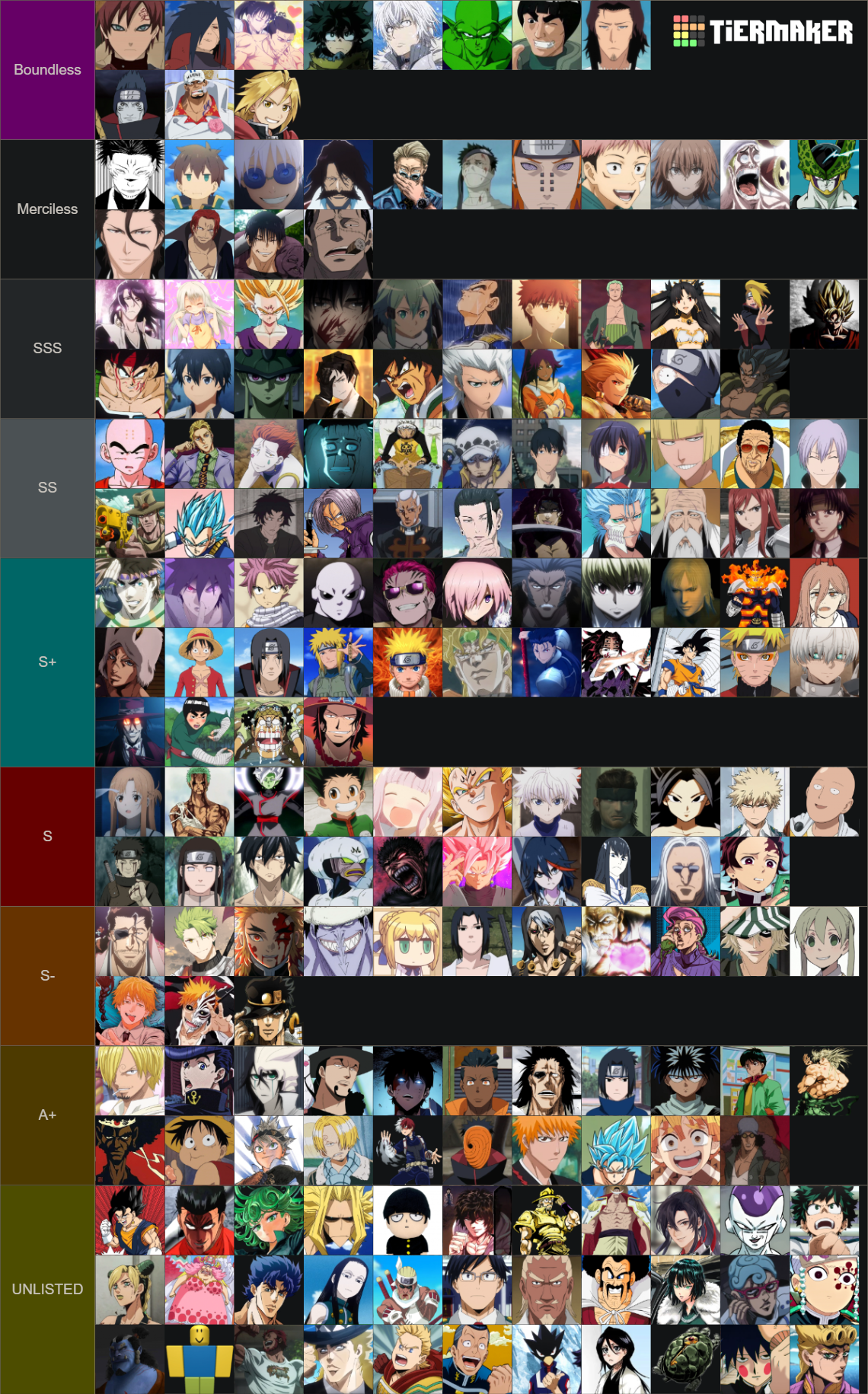 ABA Anime Battle Arena Character Aizen Rework [Jan 2026] Tier List ...