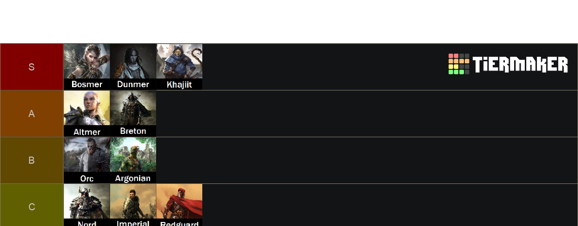 The Races of Elder Scrolls Tier List (Community Rankings) - TierMaker