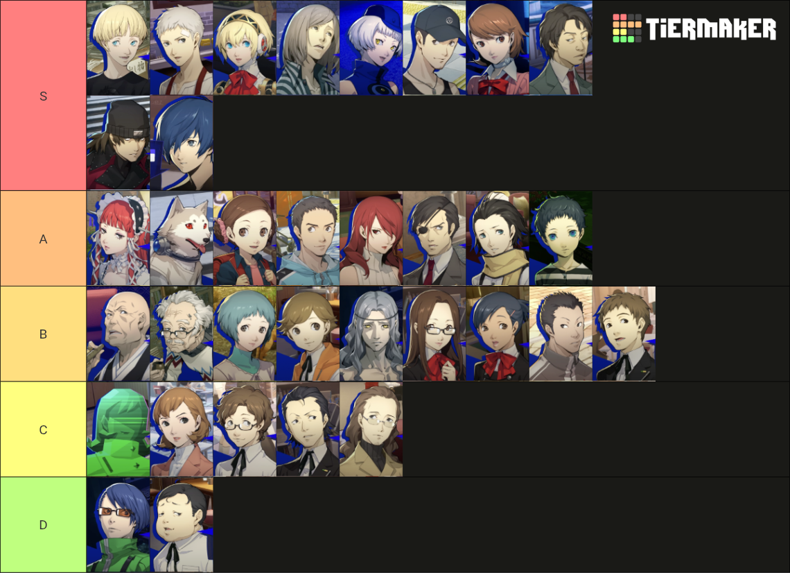 Persona 3 Reload Character Tier List (Community Rankings) - TierMaker