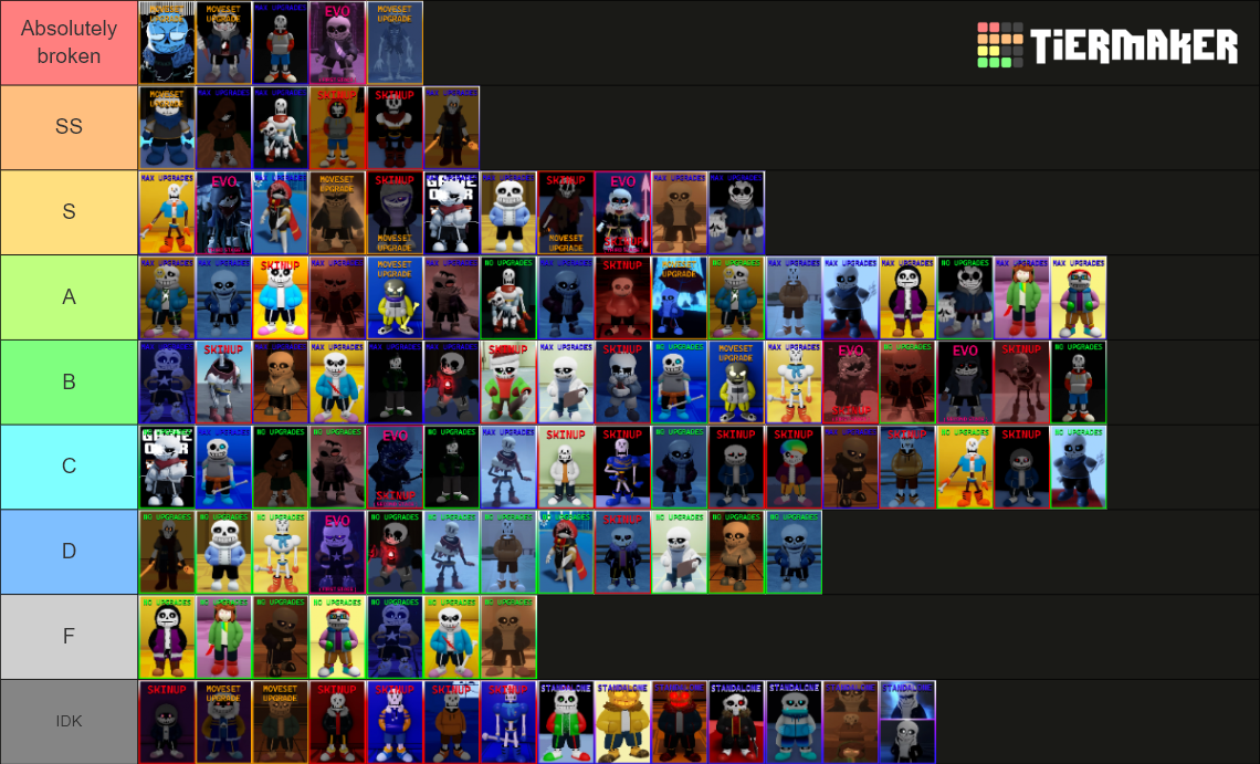 The Definitive Undertale: Last Corridor Sans Tier List (Community ...