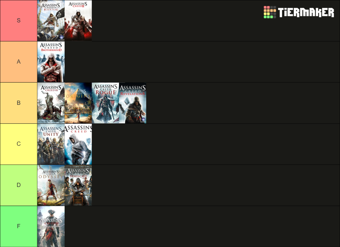 Assassin's Creed games Tier List (Community Rankings) - TierMaker