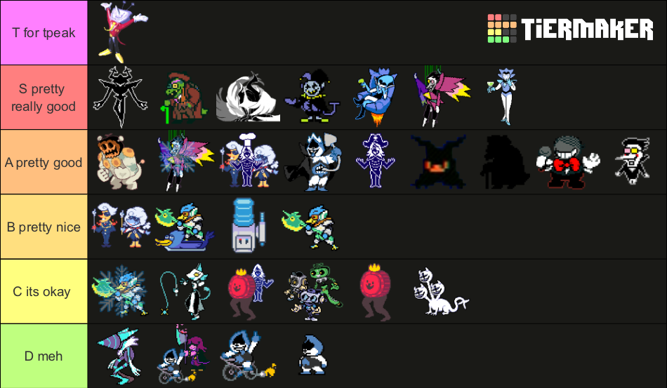 Deltarune Chapters 1-4 Bosses Tier List (Community Rankings) - TierMaker