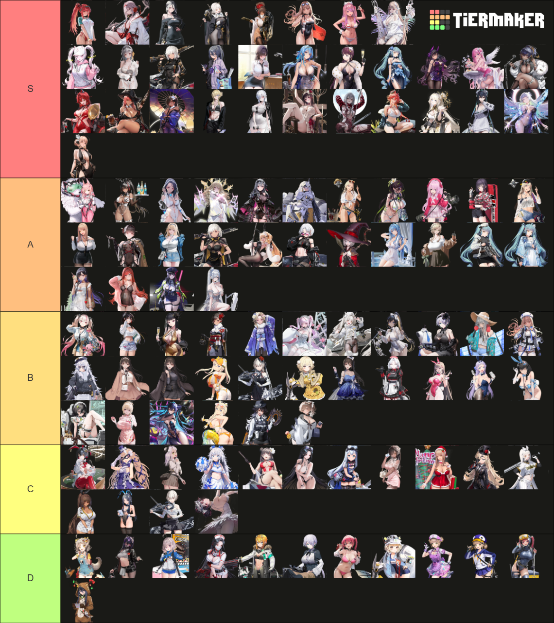 GODDESS OF VICTORY: NIKKE All Skins Tier List (Community Rankings ...