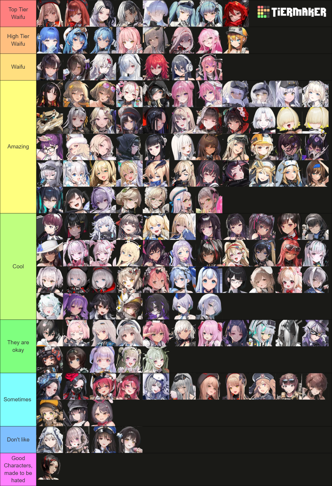 NIKKE: THE GODDESS OF VICTORY: UNBREAKABLE SPHERE Tier List (Community ...