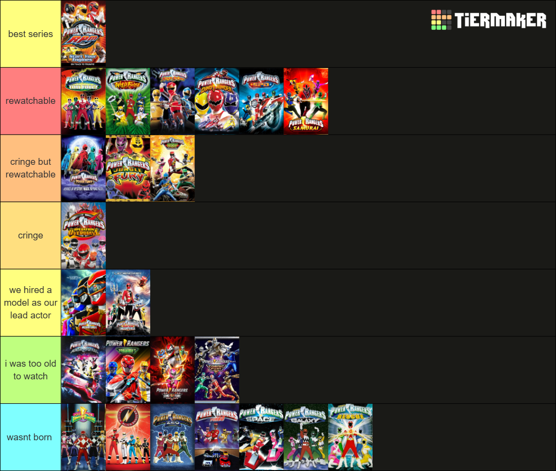 Every Power Rangers Season And Movie Tier List (Community Rankings) - TierMaker