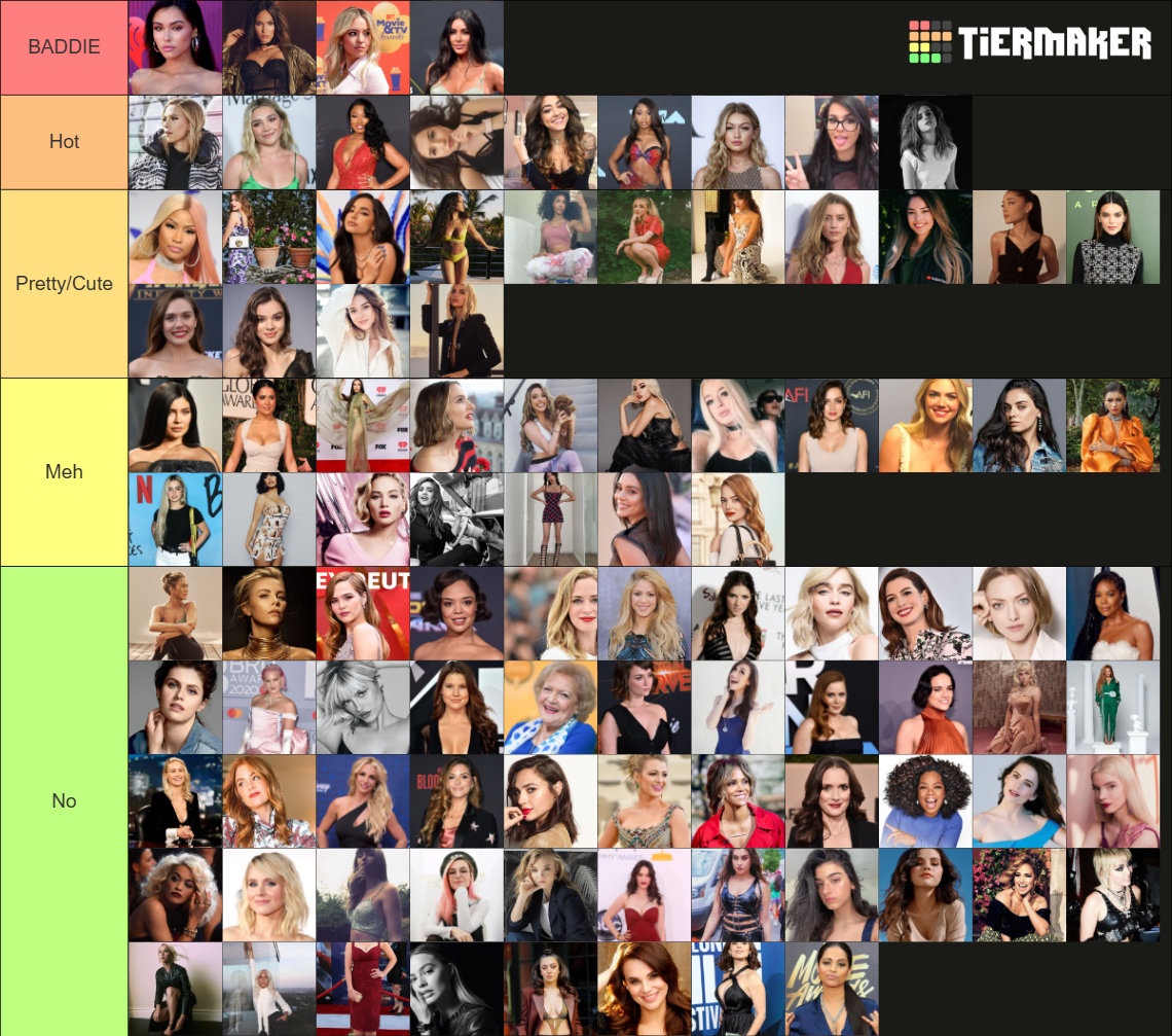 Celebrity Baddie ranking Tier List (Community Rankings) - TierMaker