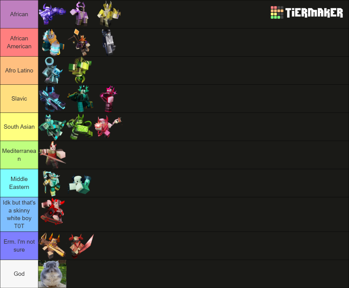 PHIGHTING! characters (playable + lore/npc) Tier List (Community ...