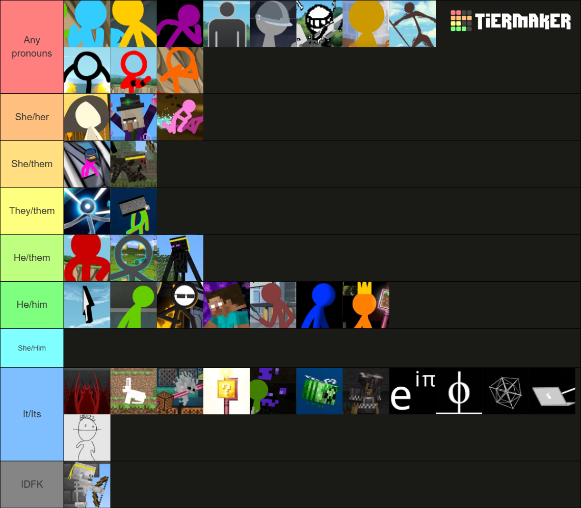 Every Major Alan Becker Character TIER LIST Tier List (Community ...