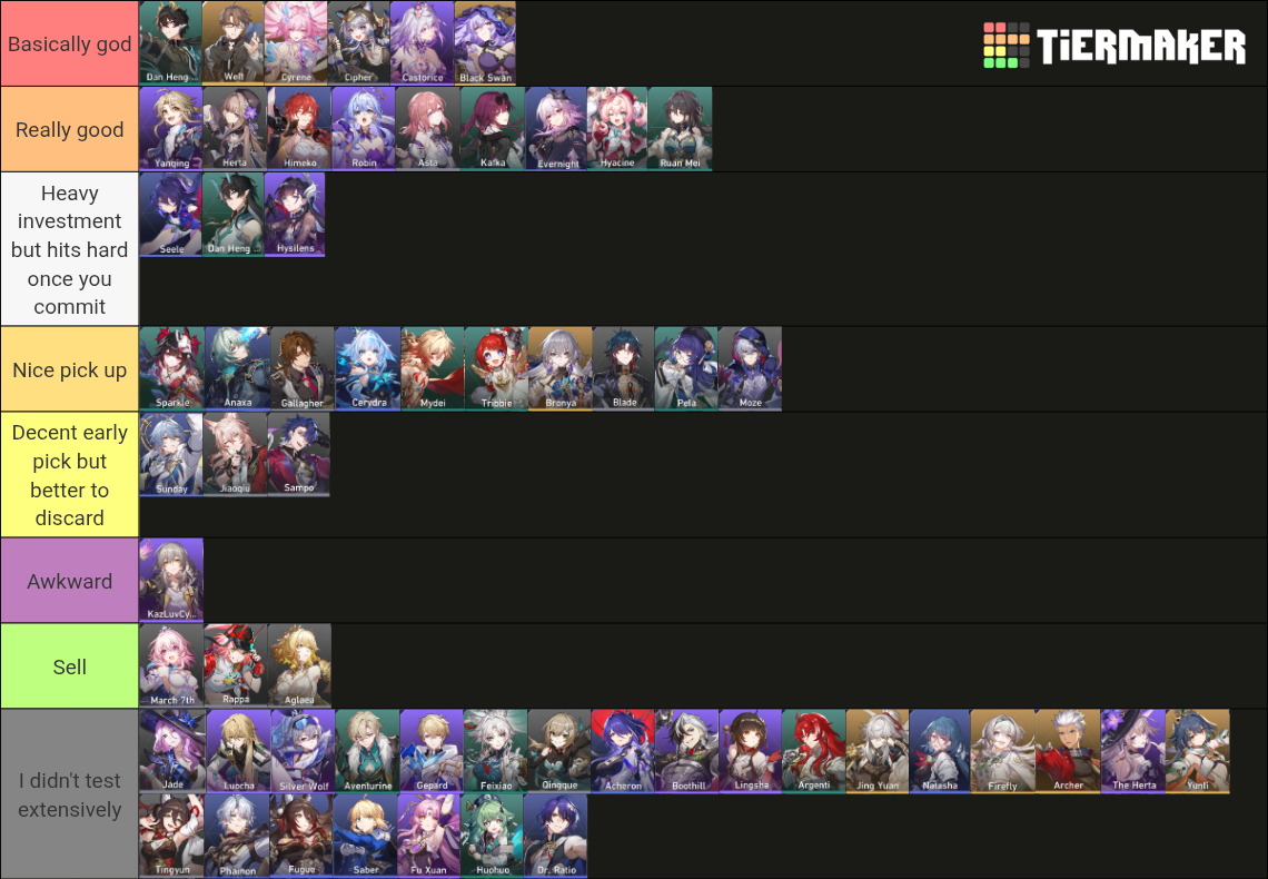 Currency Wars HSR Tier List (Community Rankings) - TierMaker