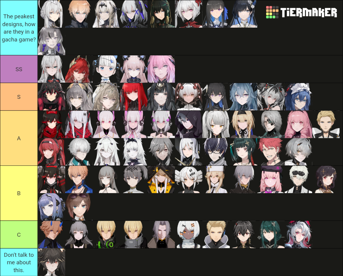 PGR Characters (All Playable Units) Tier List (Community Rankings ...