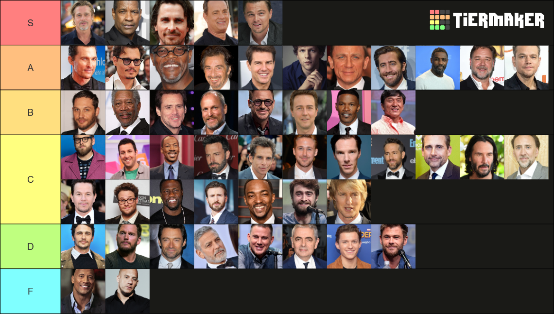 Actors Tier List (Community Rankings) - TierMaker