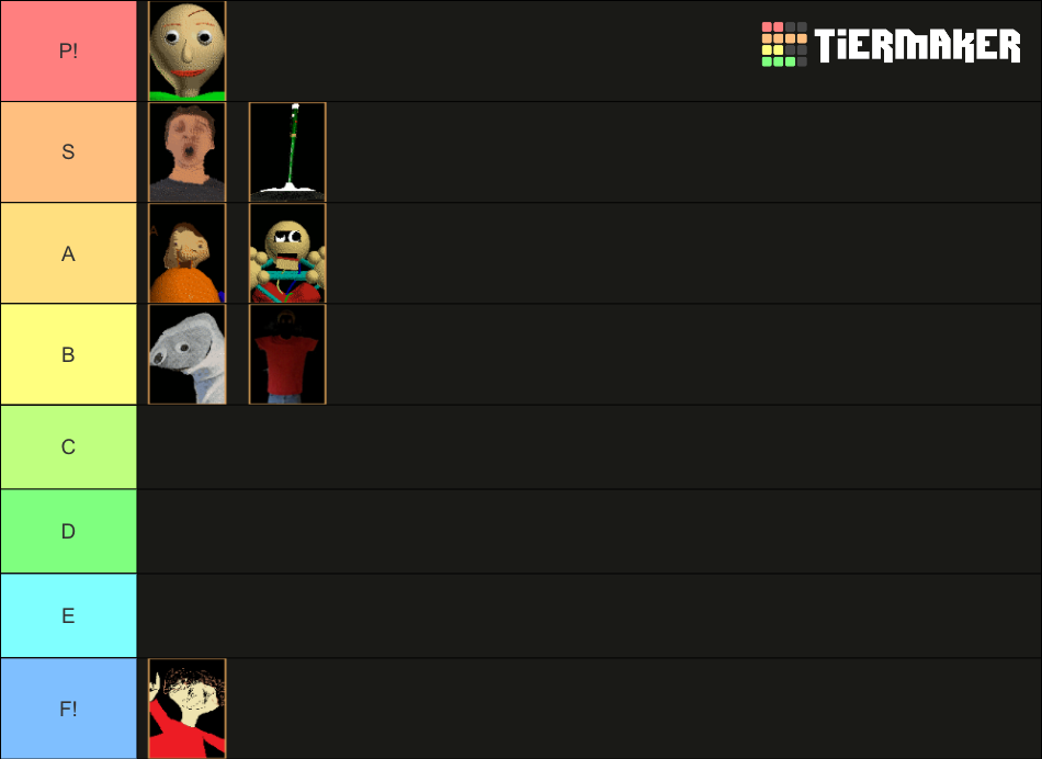 Baldi's characters Tier List (Community Rankings) - TierMaker