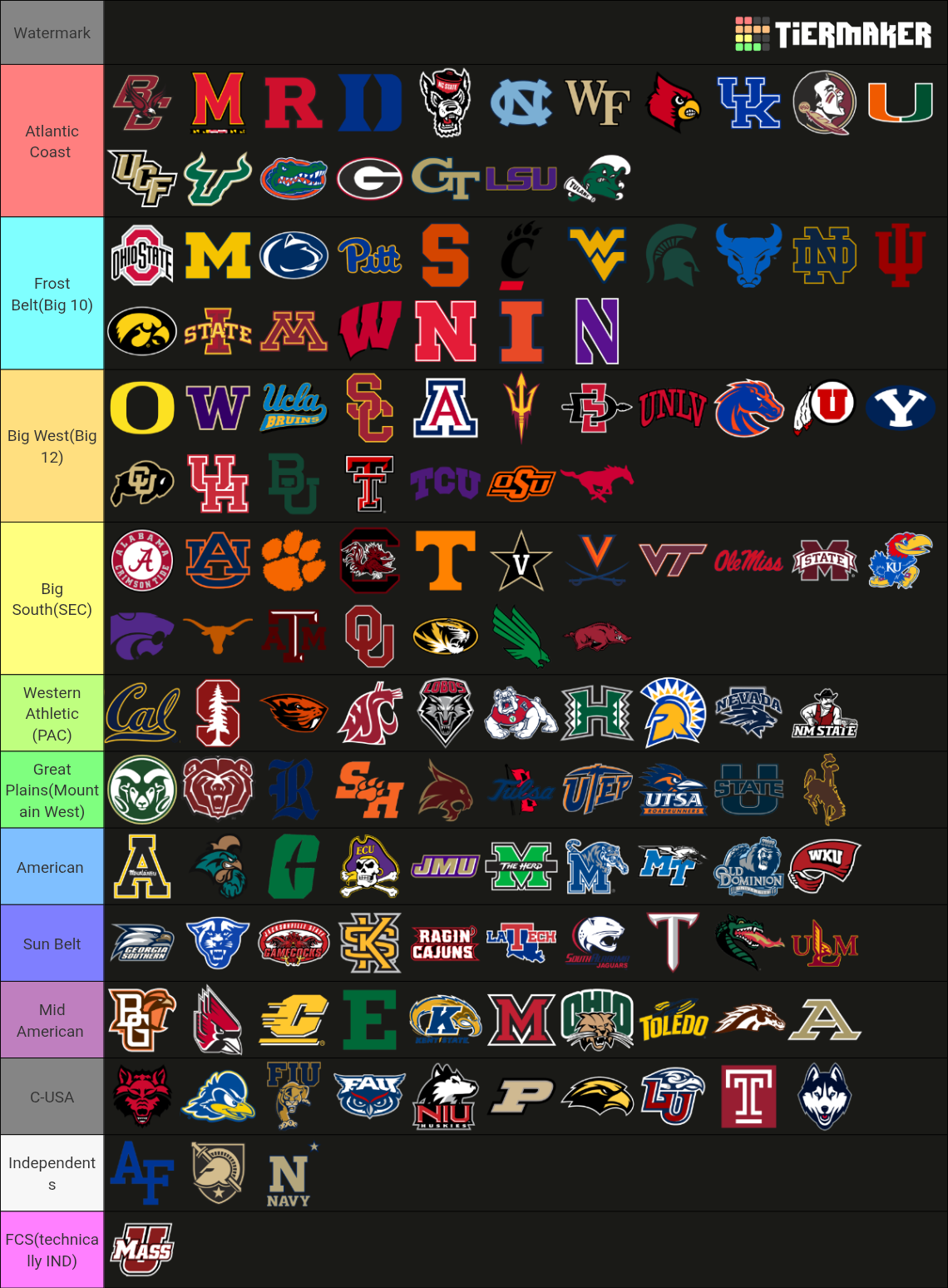 EA CFB 26 Teams and Conferences for conference realignment Tier List ...