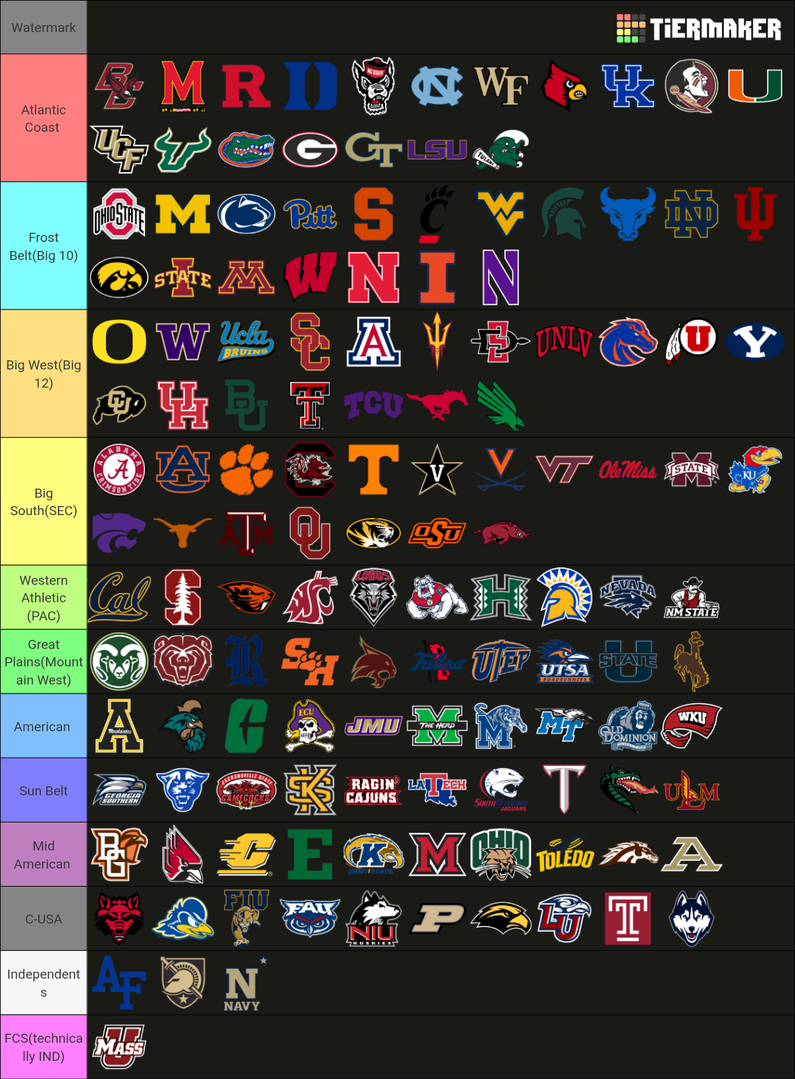 EA CFB 26 Teams and Conferences for conference realignment Tier List ...