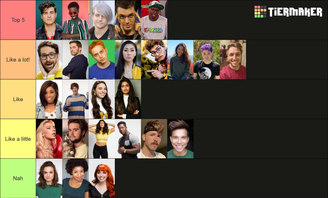 current and old smosh cast members ranking Tier List (Community ...