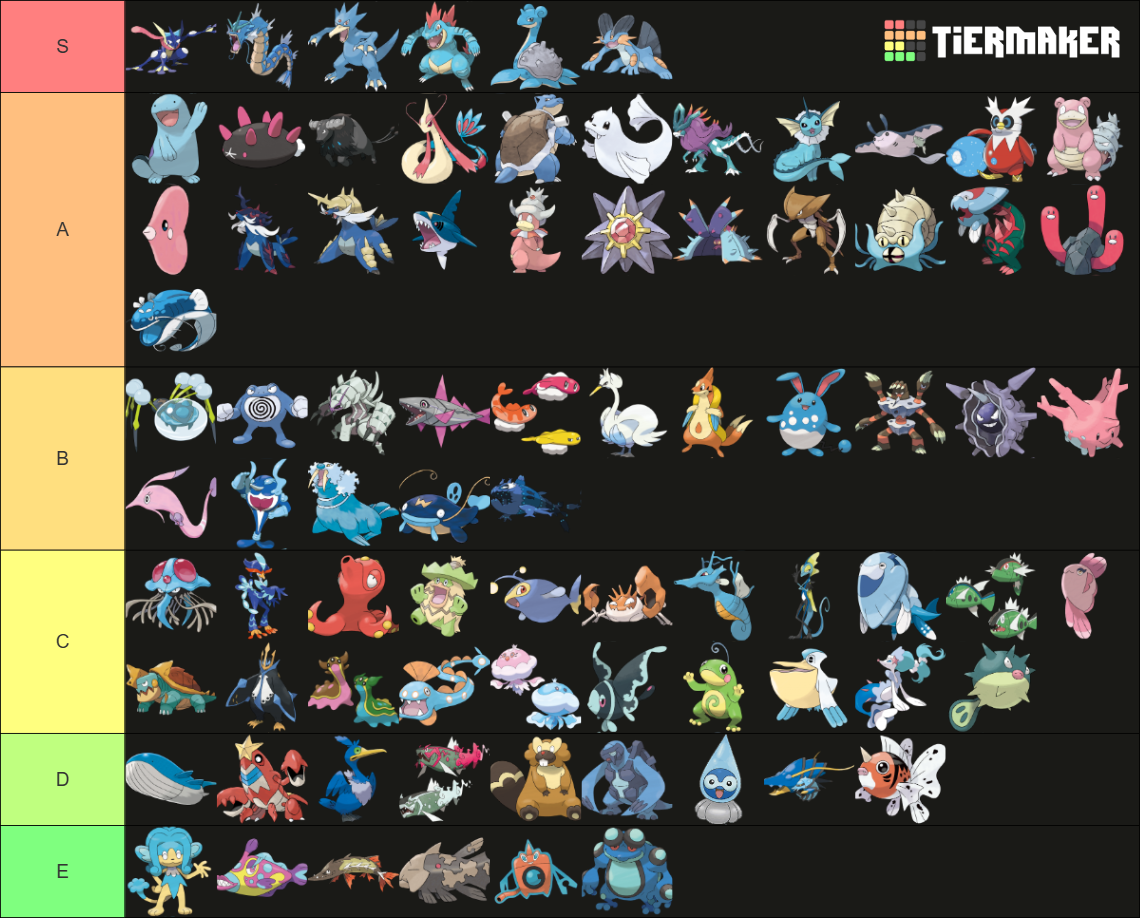 Pokemones tipo Agua (Gen 1-9) Tier List (Community Rankings) - TierMaker