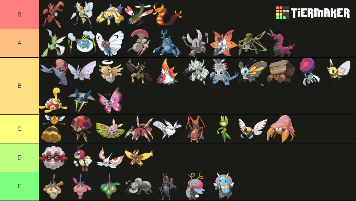 Pokemones tipo Bicho (Gen 1-9) Tier List (Community Rankings) - TierMaker