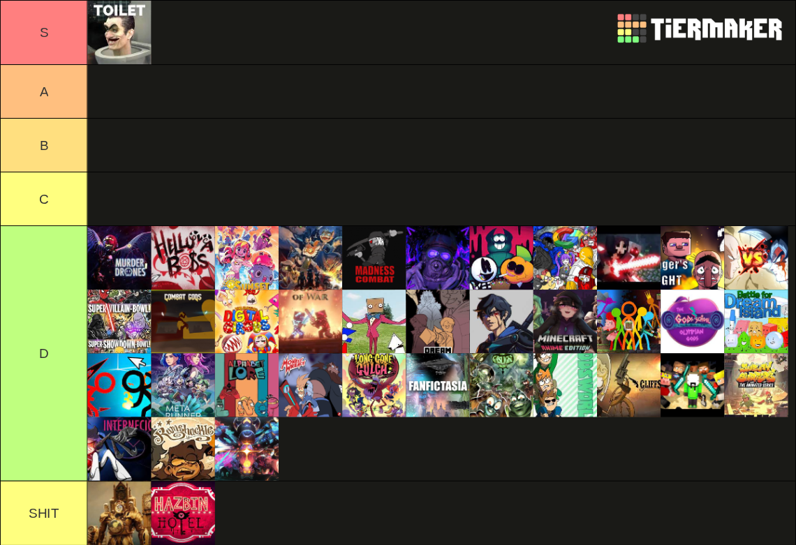 Indie Animations Tier List (Community Rankings) - TierMaker