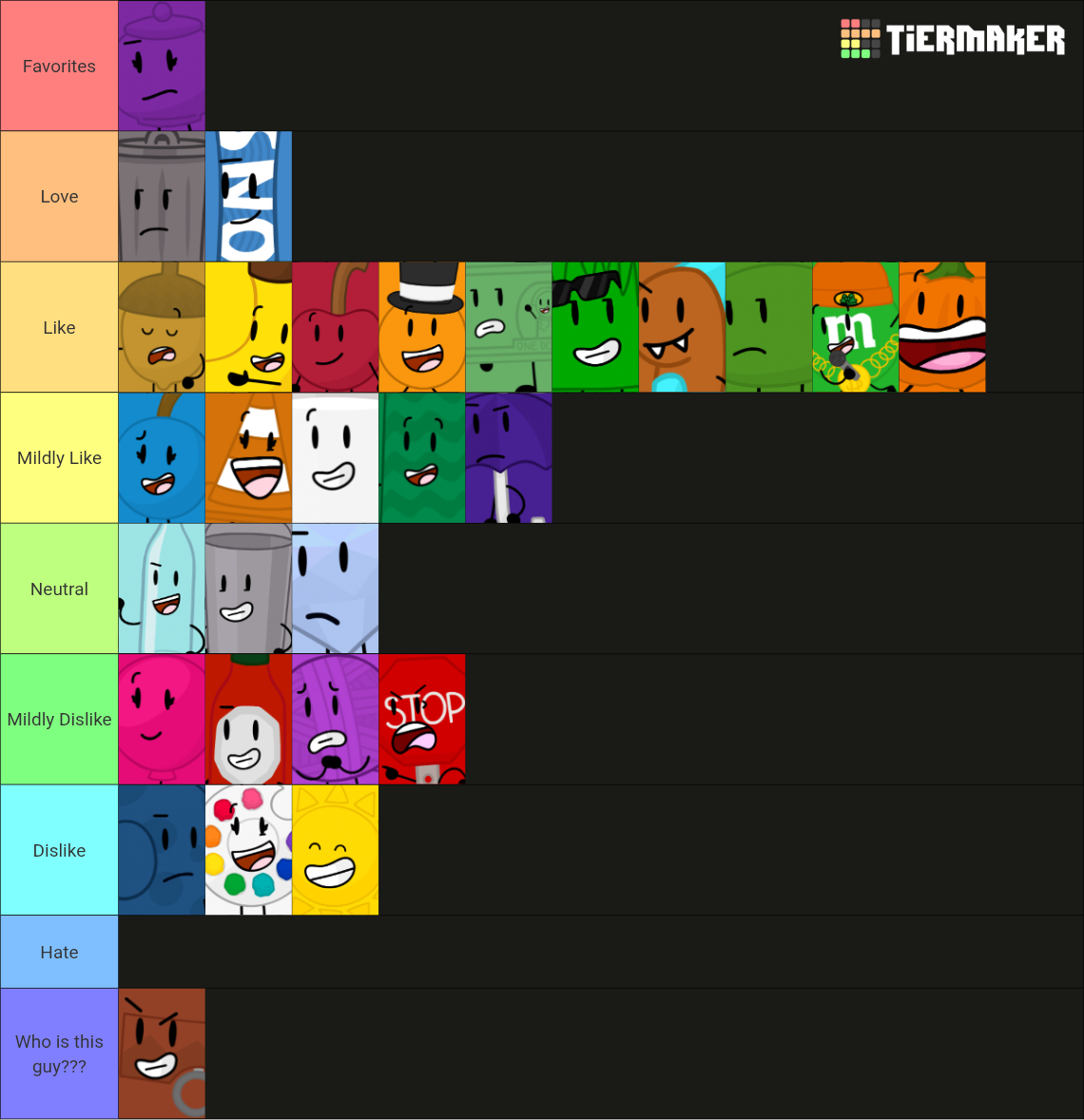 Object Lockdown/Lockout Characters Tier List (Community Rankings ...