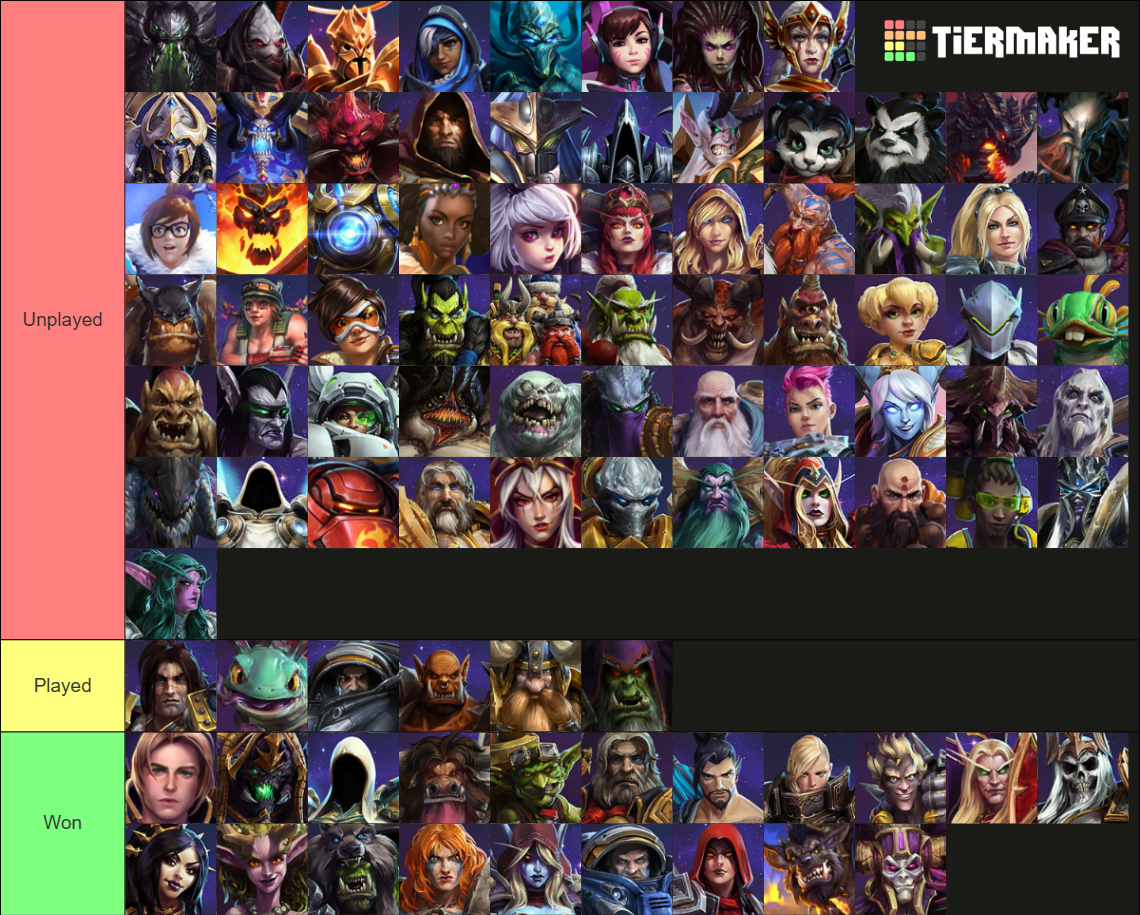Heroes of the Storm Tier List (Community Rankings) - TierMaker