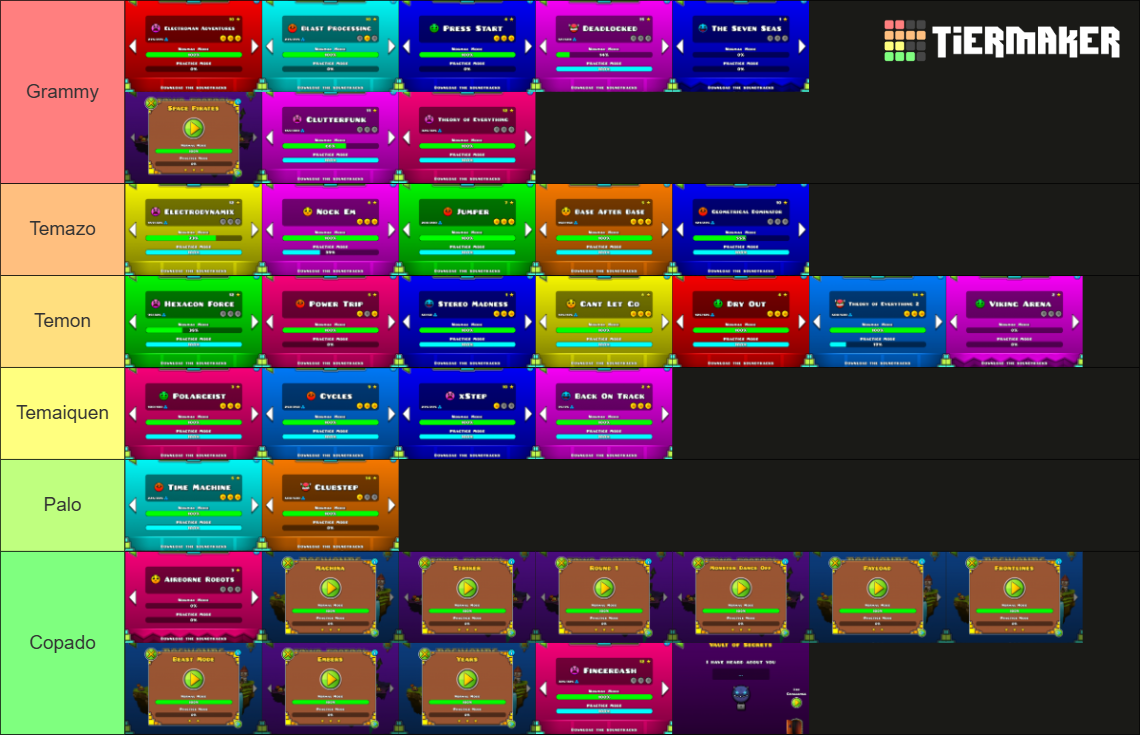 Recent Geometry Dash Tier Lists - TierMaker