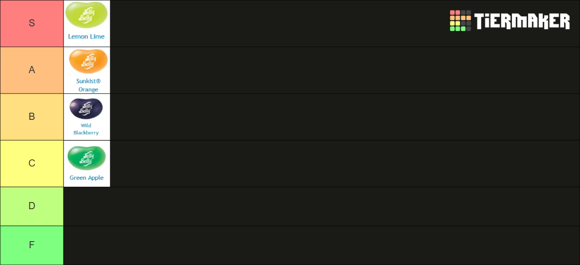 Jelly Belly Flavors Tier List (Community Rankings) - TierMaker