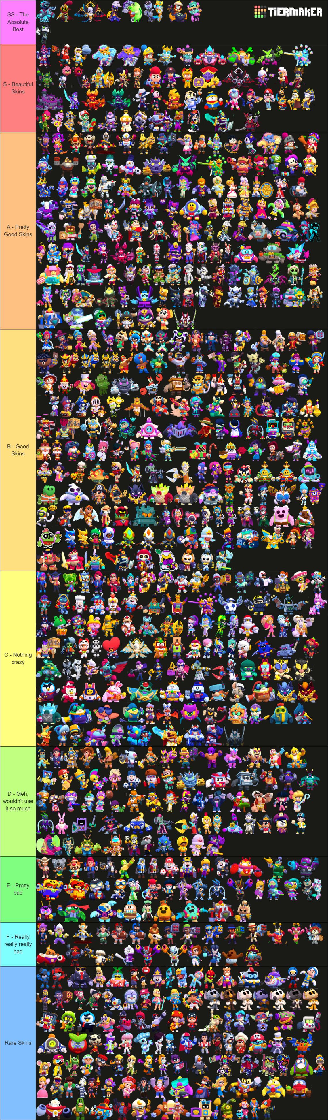 Ultimate Brawl Stars Skins (August-October 2025) Tier List (Community ...
