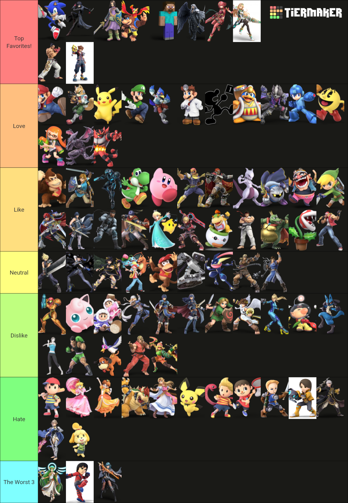 Smash Ultimate (all SSBU characters & DLC) Tier List (Community ...