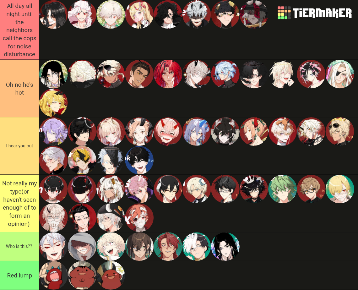 What in Hell is Bad? Characters Tier List (Community Rankings) - TierMaker