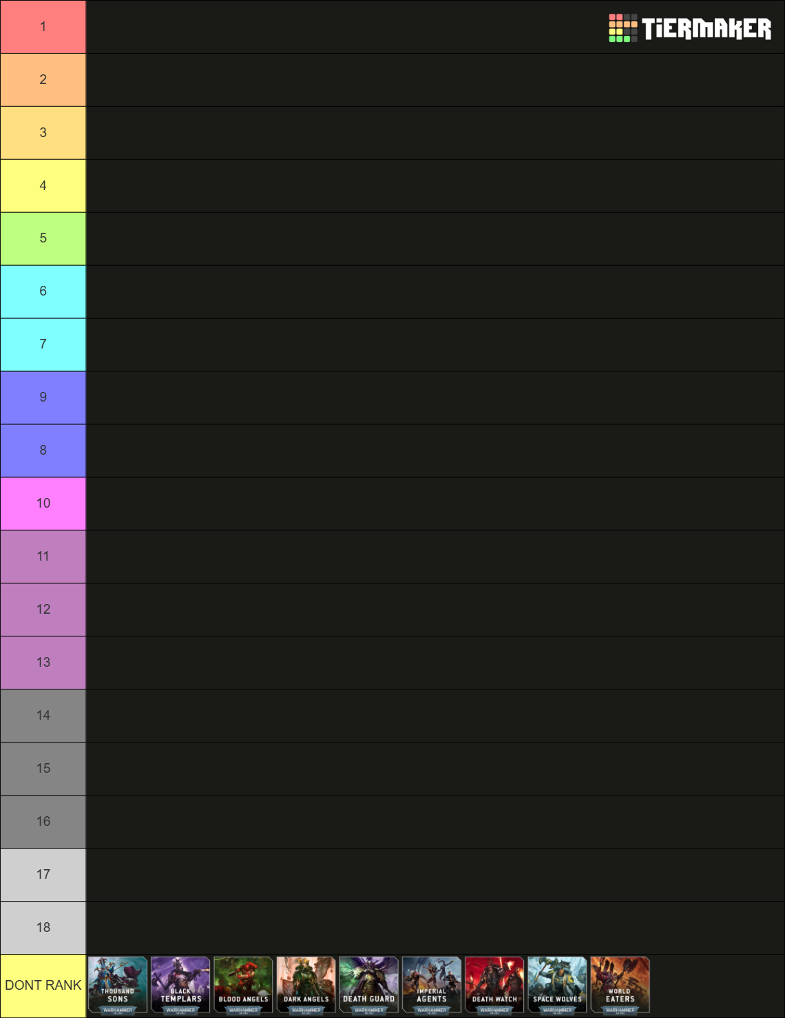 Warhammer 40K Army Factions Tier List (Community Rankings) - TierMaker