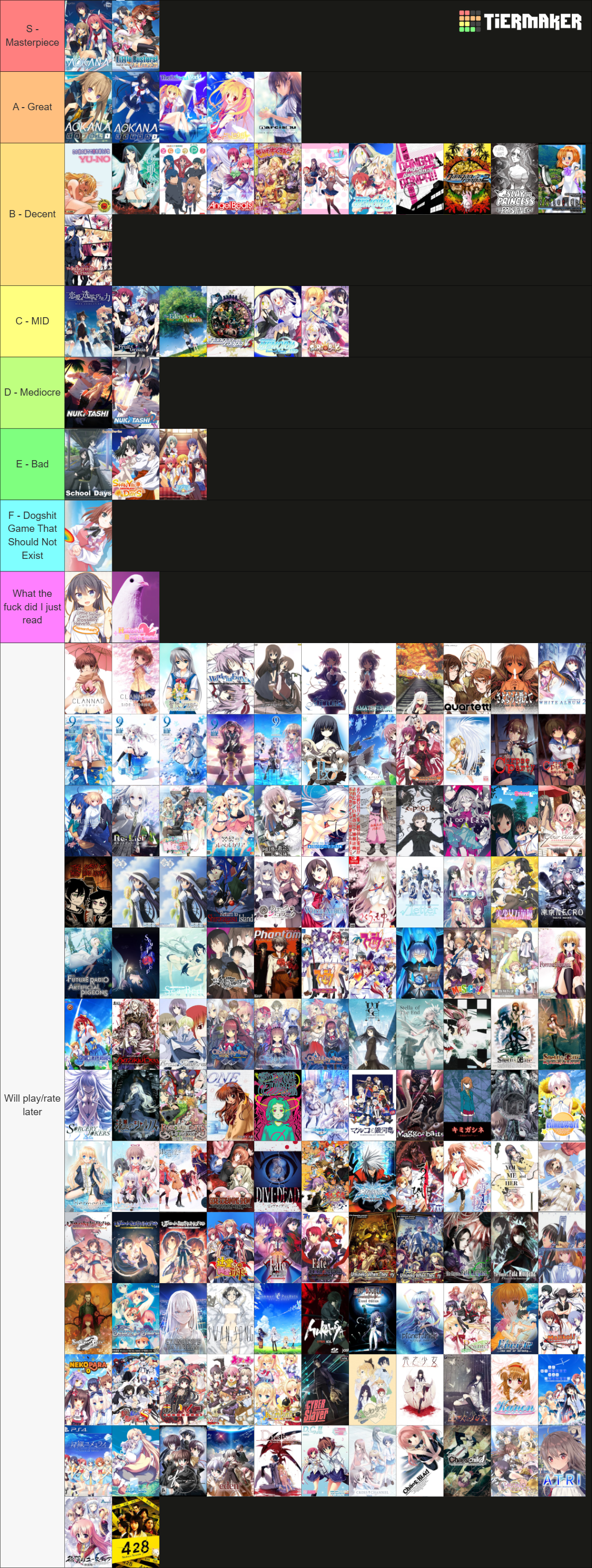 Visual Novel Games (07/20/2025) Tier List (Community Rankings) - TierMaker