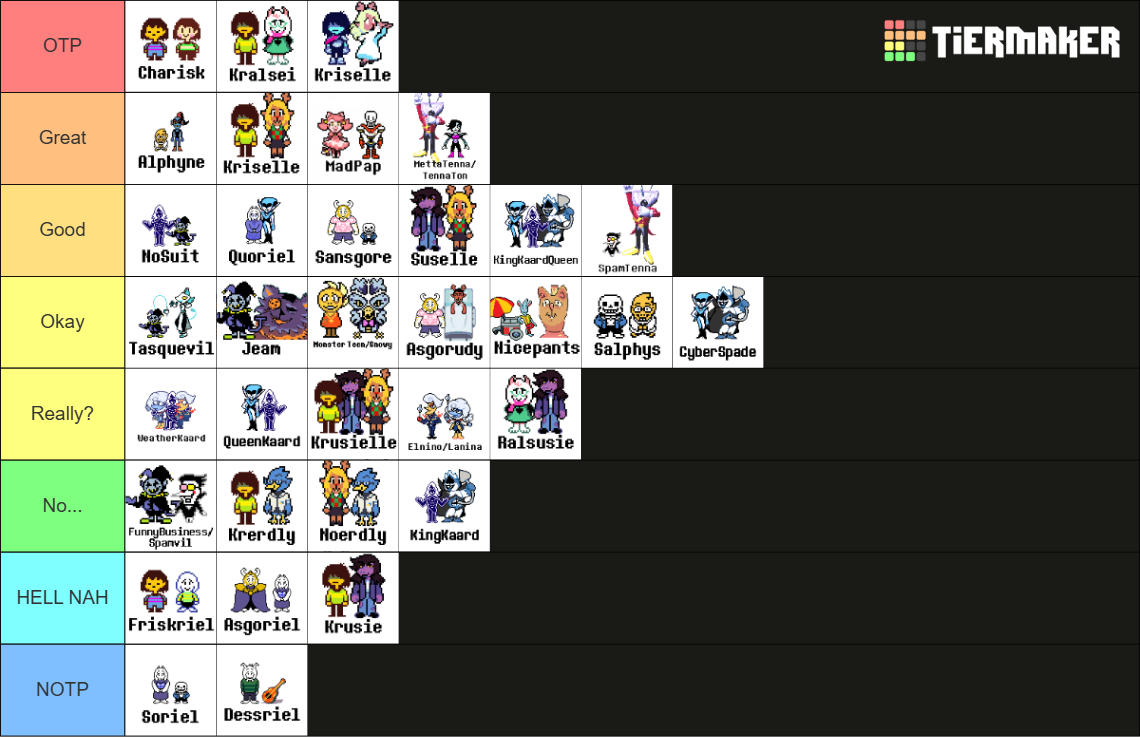 Undertale & Deltarune Ship Tierlist (with labels) Tier List (Community ...