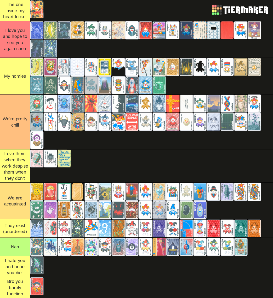 Balatro Full Jokers (Version 1.0.01f) Tier List (Community Rankings ...