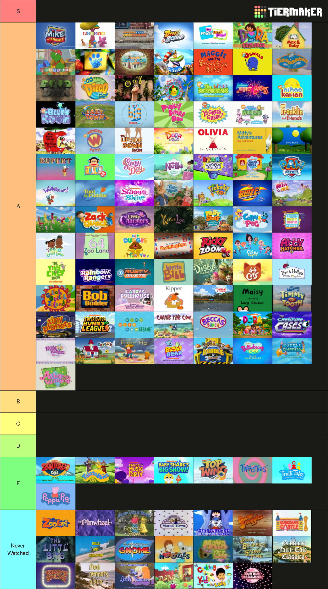 Nick Jr. Shows Tier List (Community Rankings) - TierMaker