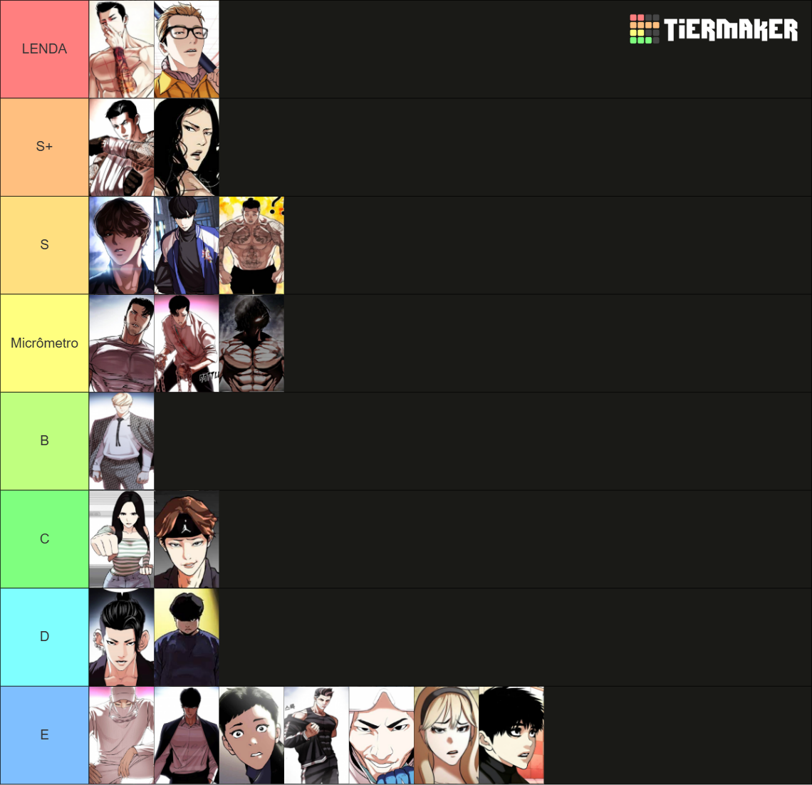 TOP LOOKISM Characters (UPDATED) Tier List (Community Rankings) - TierMaker