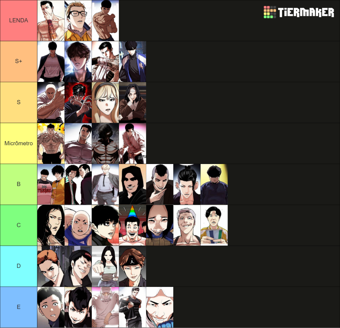 TOP LOOKISM Characters (UPDATED) Tier List (Community Rankings) - TierMaker