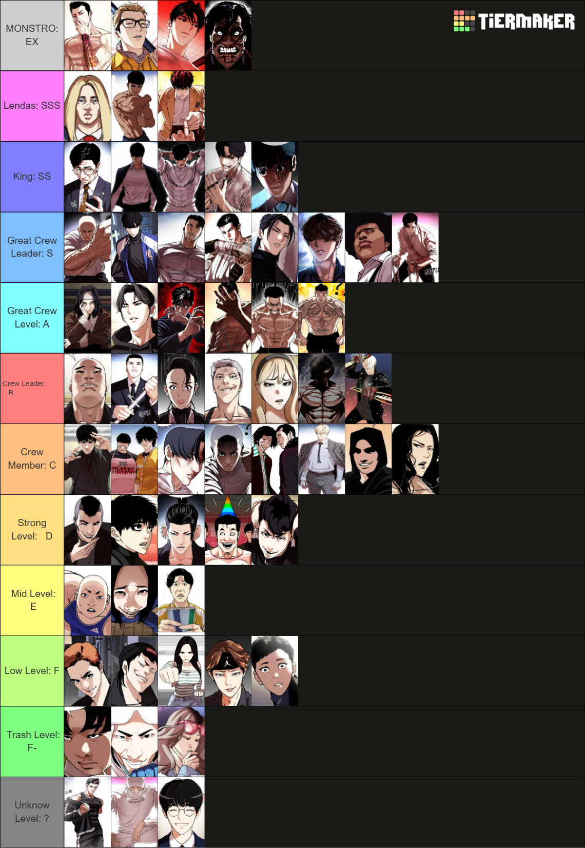 TOP LOOKISM Characters (UPDATED) Tier List (Community Rankings) - TierMaker