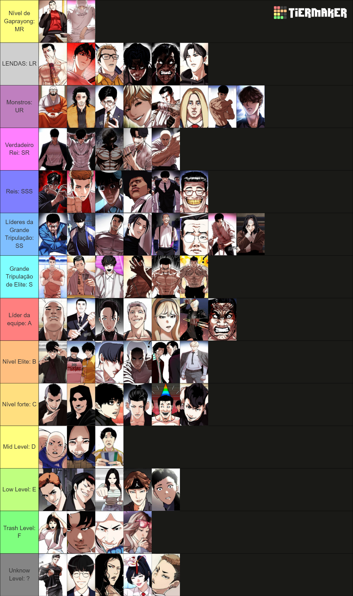 TOP LOOKISM Characters (UPDATED) Tier List (Community Rankings) - TierMaker