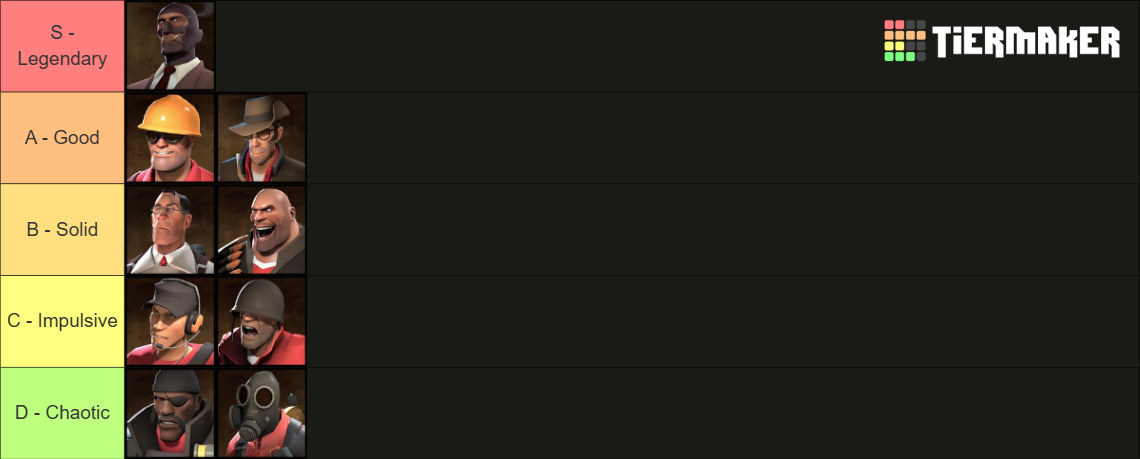 Team Fortress 2 Characters Tier List (Community Rankings) - TierMaker