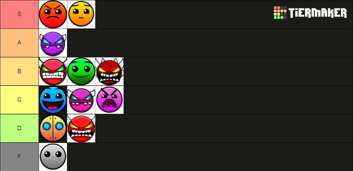 Geometry Dash Difficulties Tier List (Community Rankings) - TierMaker