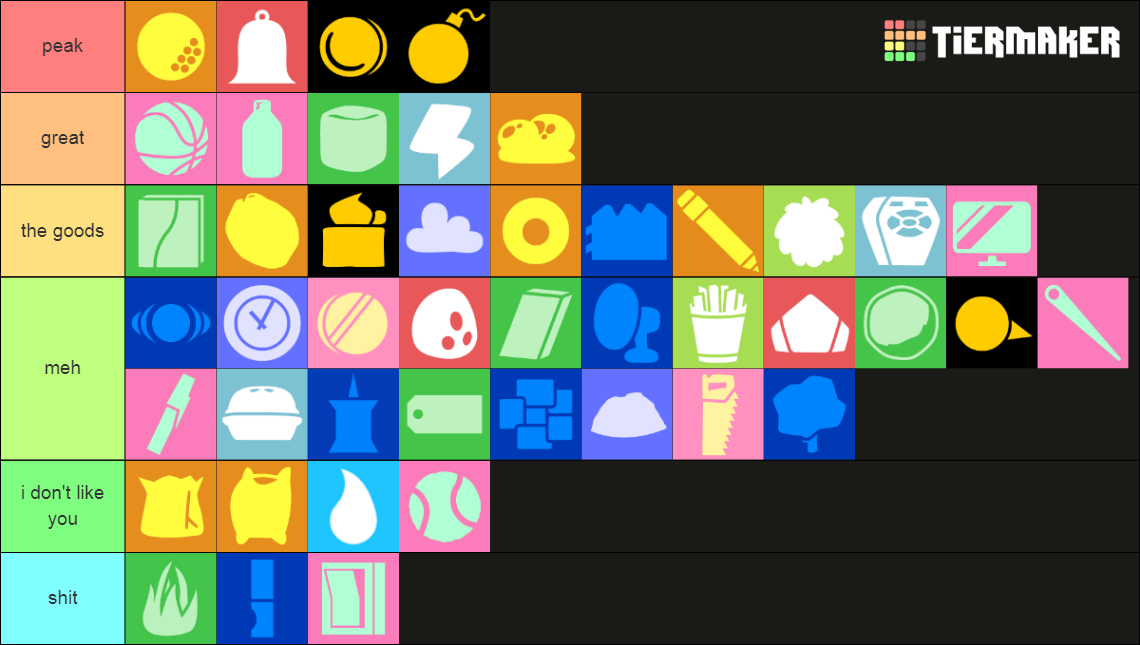 TPOT All Contestants As Of TPOT 20 Tier List (Community Rankings ...
