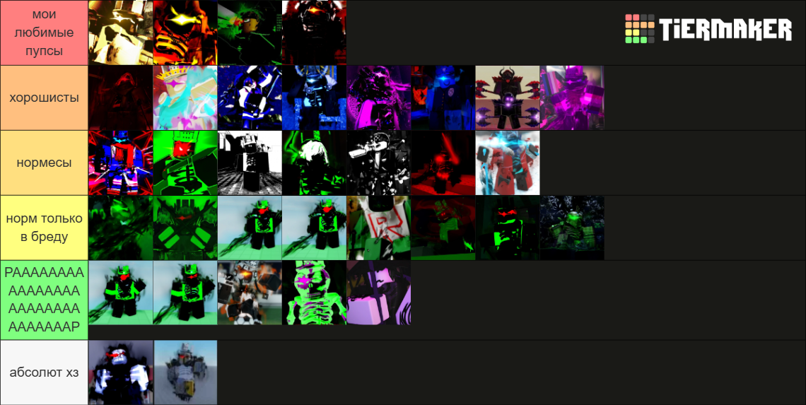 FORSAKEN 1x1x1x1 skins Tier List (Community Rankings) - TierMaker