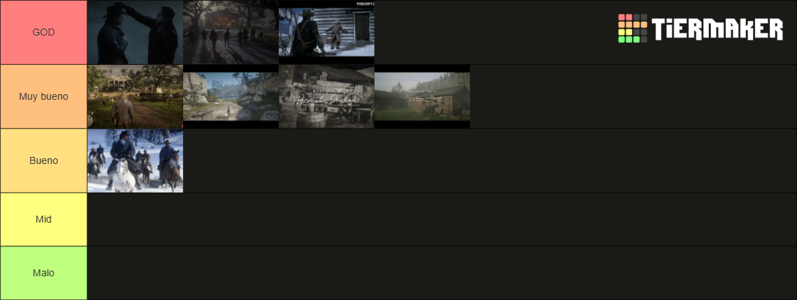 Red Dead Redemption 2 Chapters Tier List (Community Rankings) - TierMaker