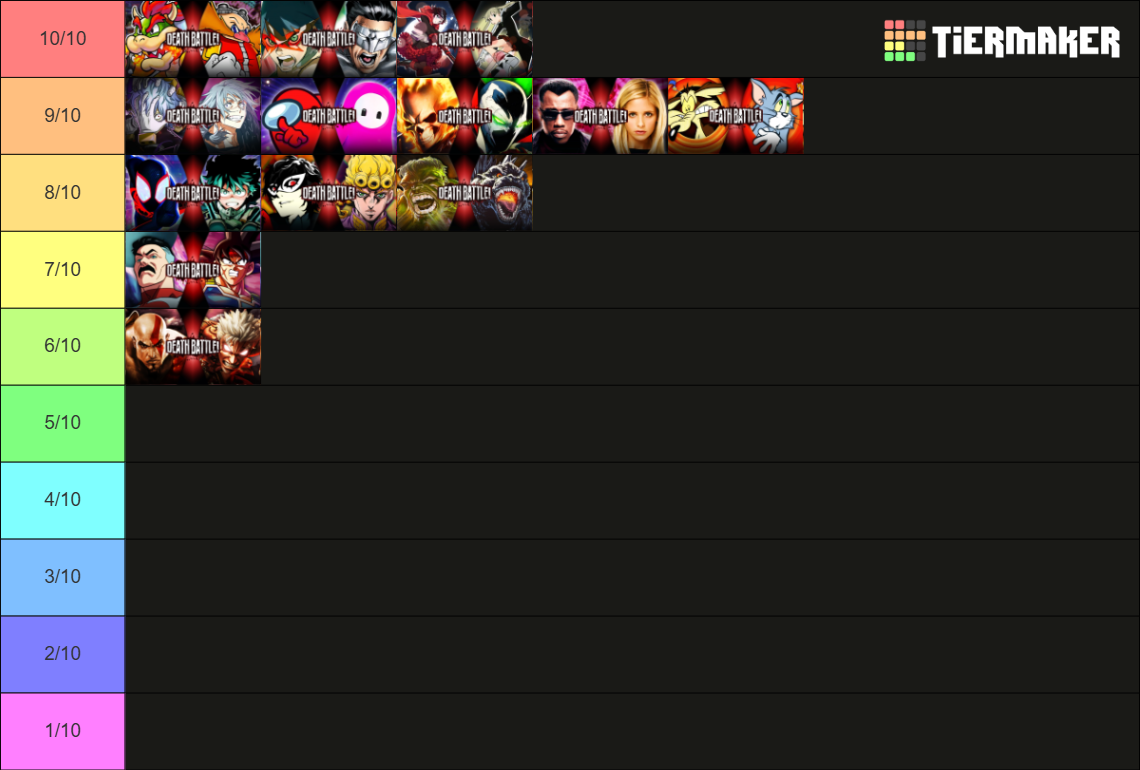 Every Death Battle Episode Tier List (Community Rankings) - TierMaker