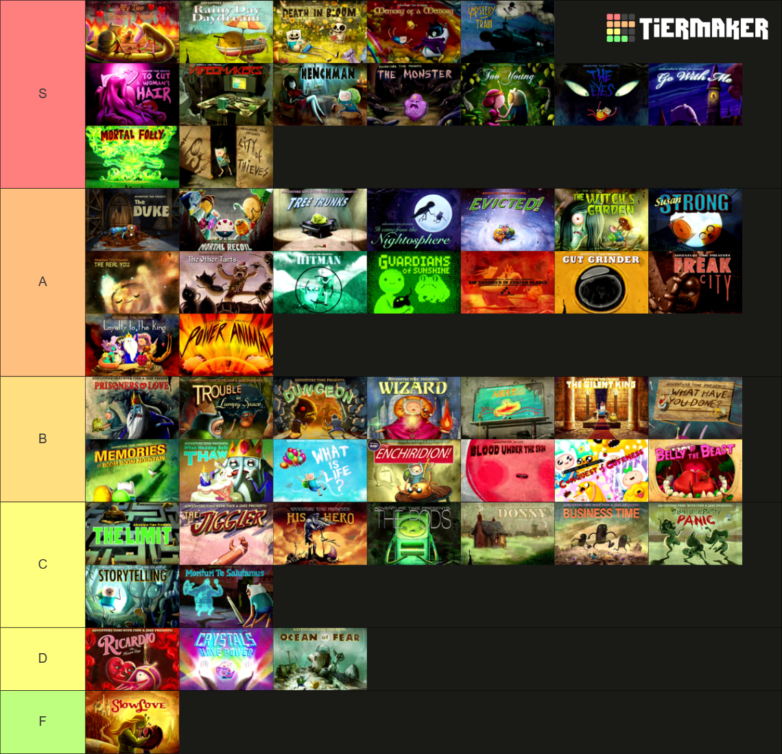 Adventure Time Episodes Tier List (Community Rankings) - TierMaker