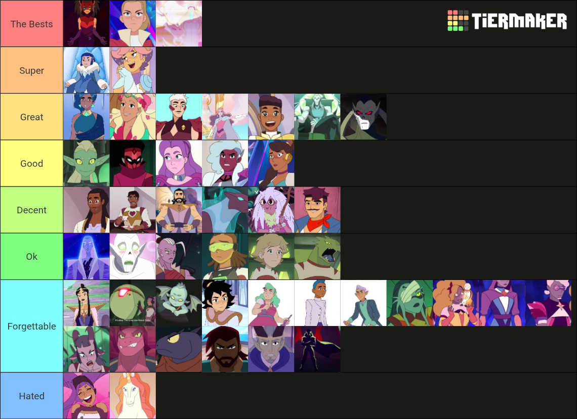 She-Ra and the Princesses of Power Characters (Updated S5) Tier List ...