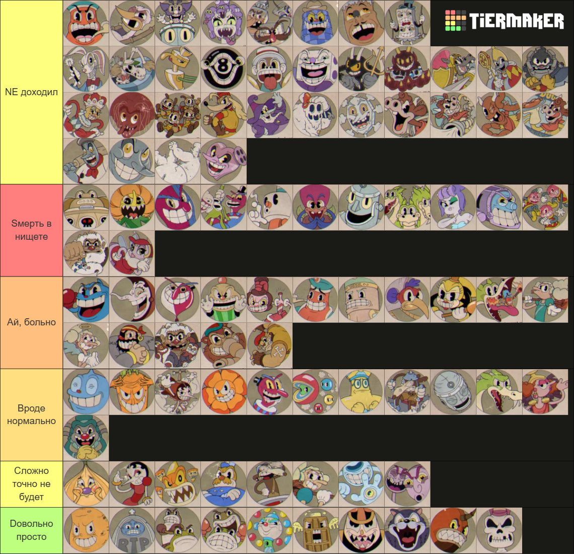 Cuphead Bosses All Phases / Cuphead Bosses Todas Las Fases Tier List ...