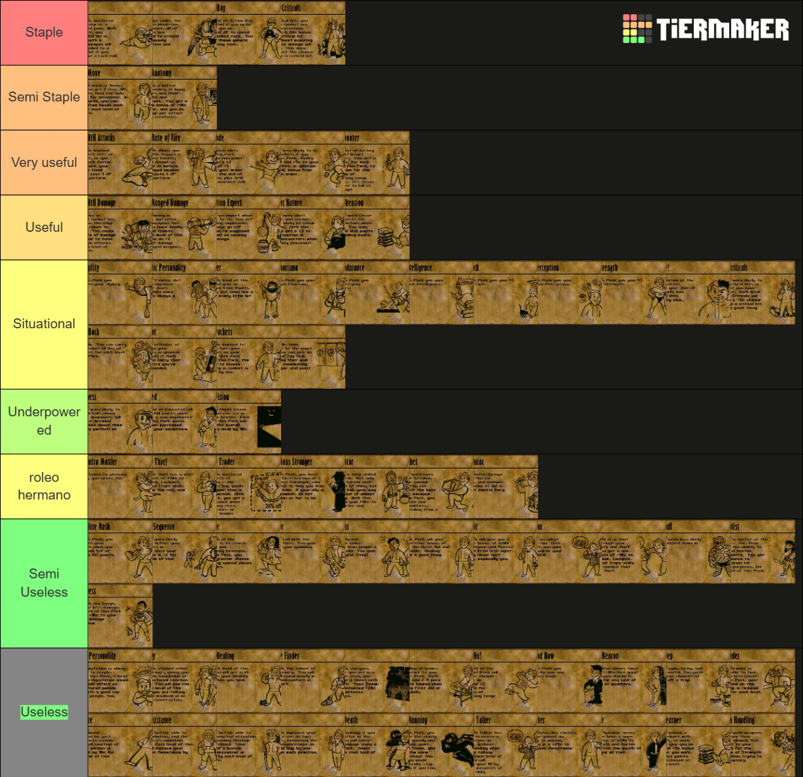 Fallout 2 perks Tier List (Community Rankings) - TierMaker