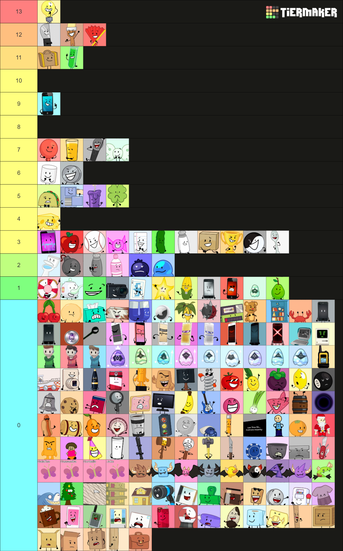 Inanimate Insanity Characters (200+ Characters) Tier List (Community Rankings) - TierMaker